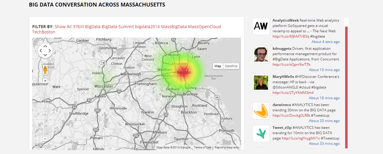 Polar Design Responsive Website Design for MassBigData.org by Polar Design